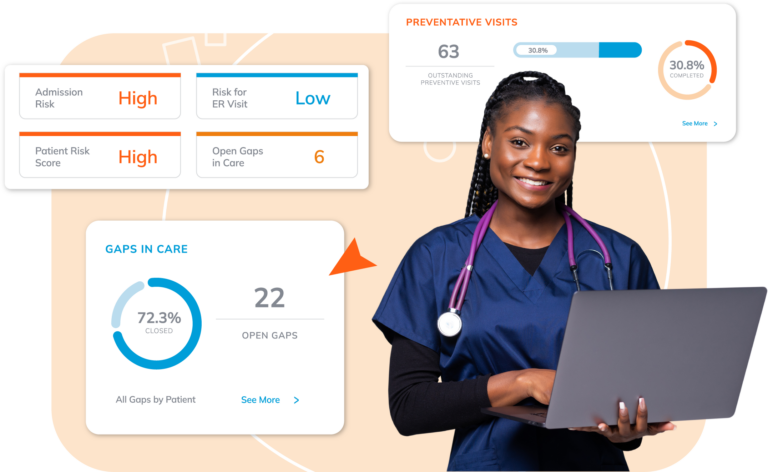Digital Health Portals | Self-Service & Health Management