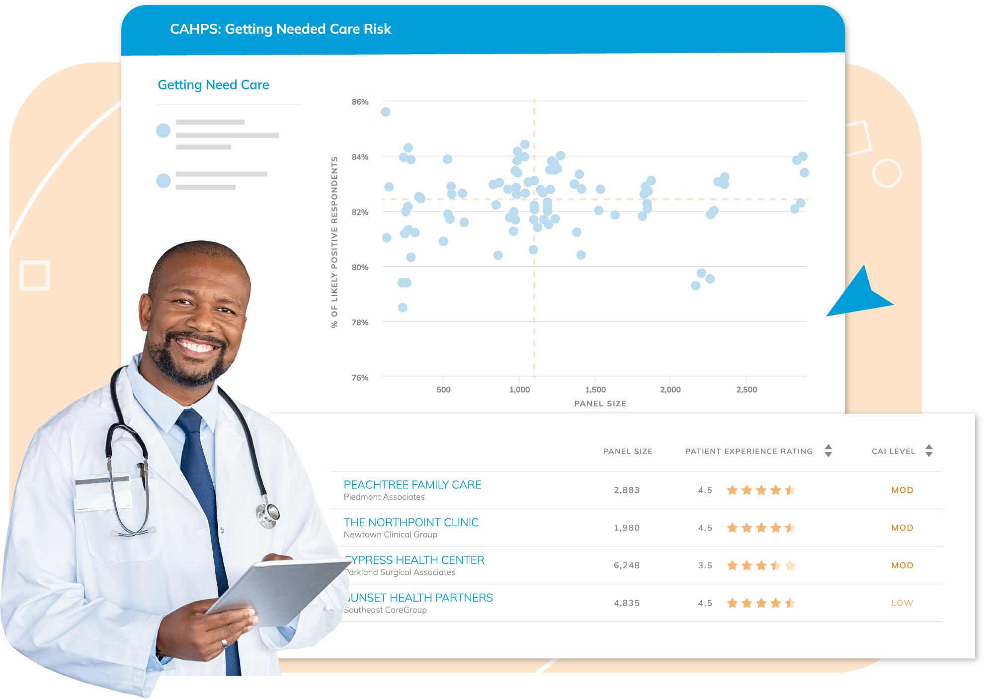 Predictive Health Analytics | Consumer Health Predictions