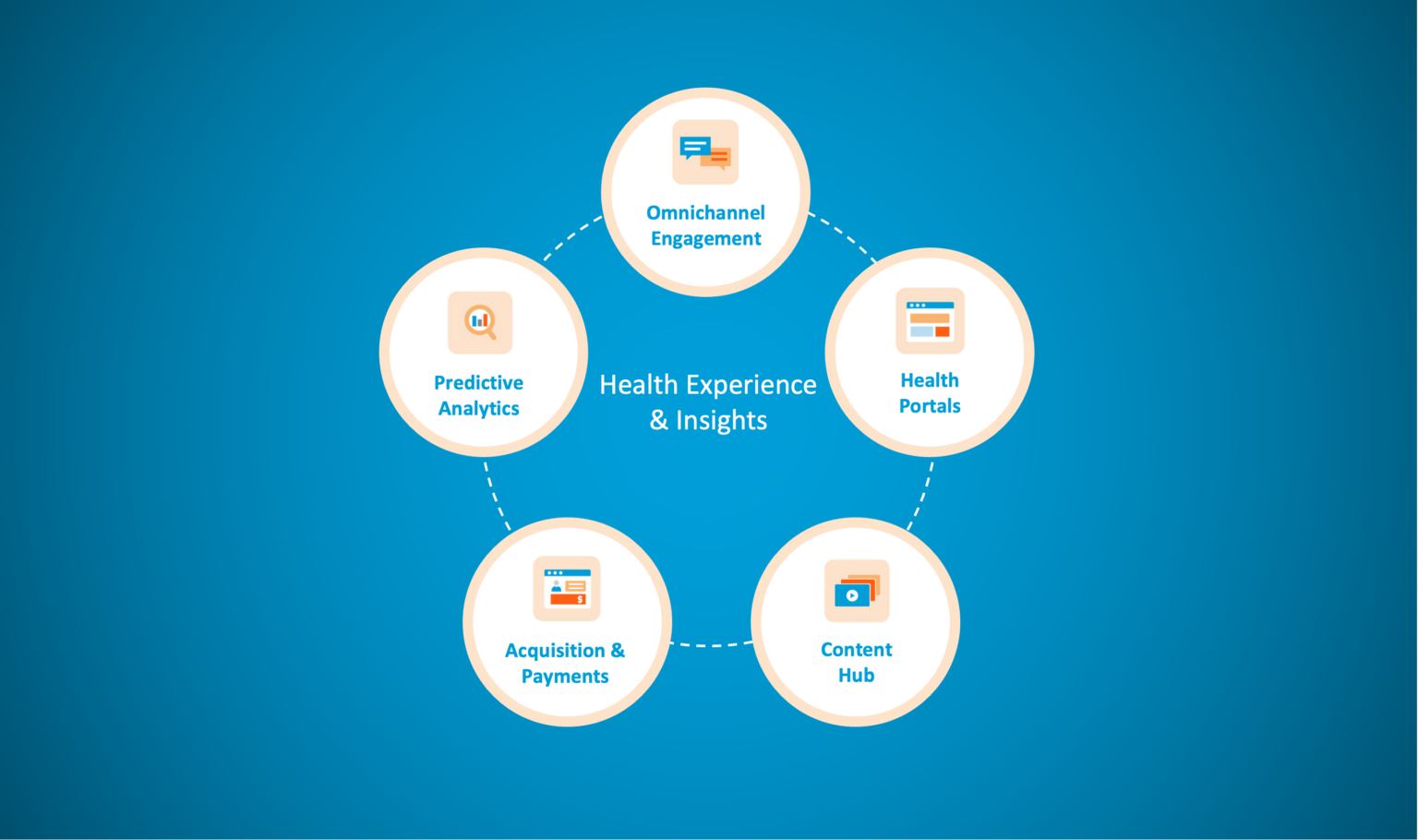 mPulse Launches Key HXI Platform Enhancements - mPulse